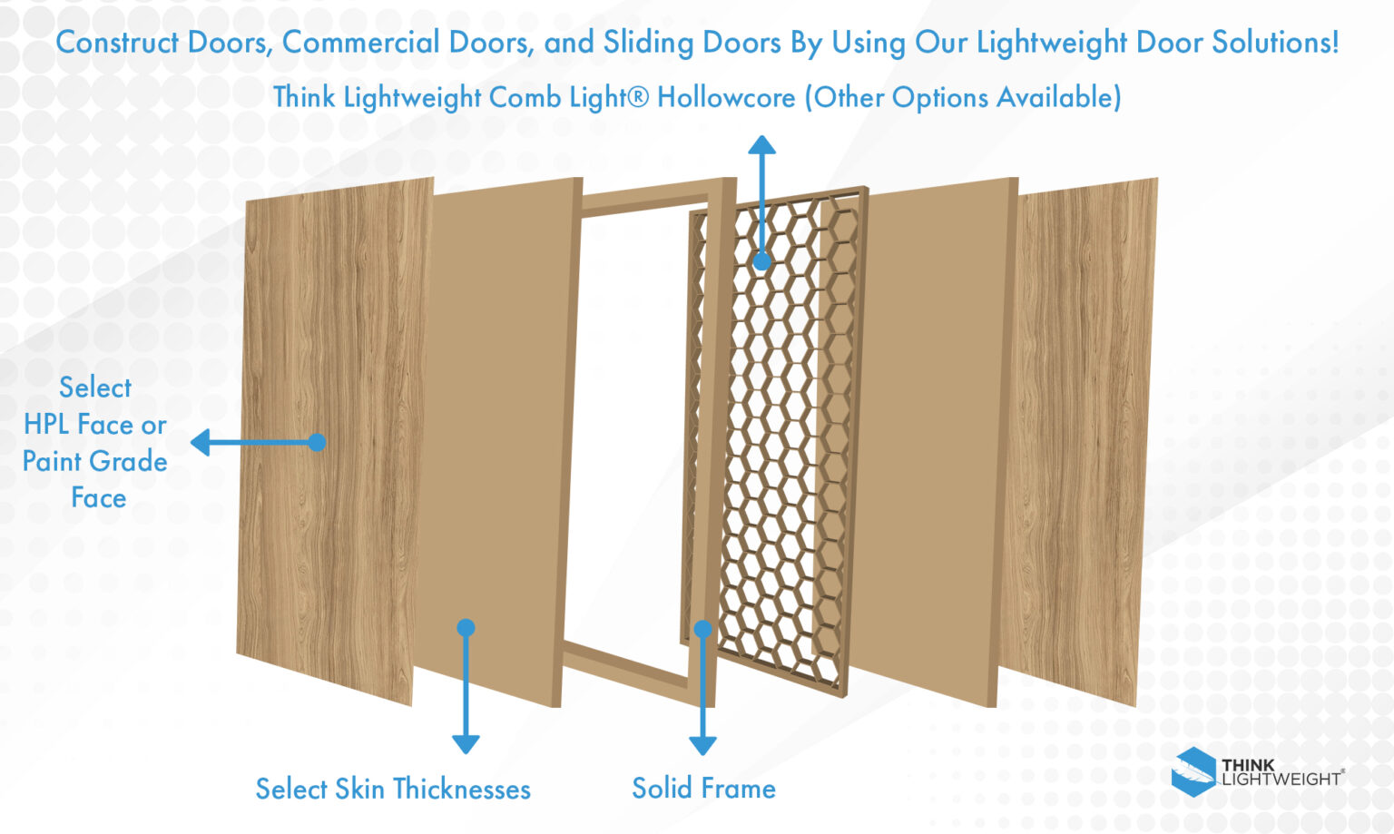 Architectural Doors | Wood Panel Manufacturer | Wood Products