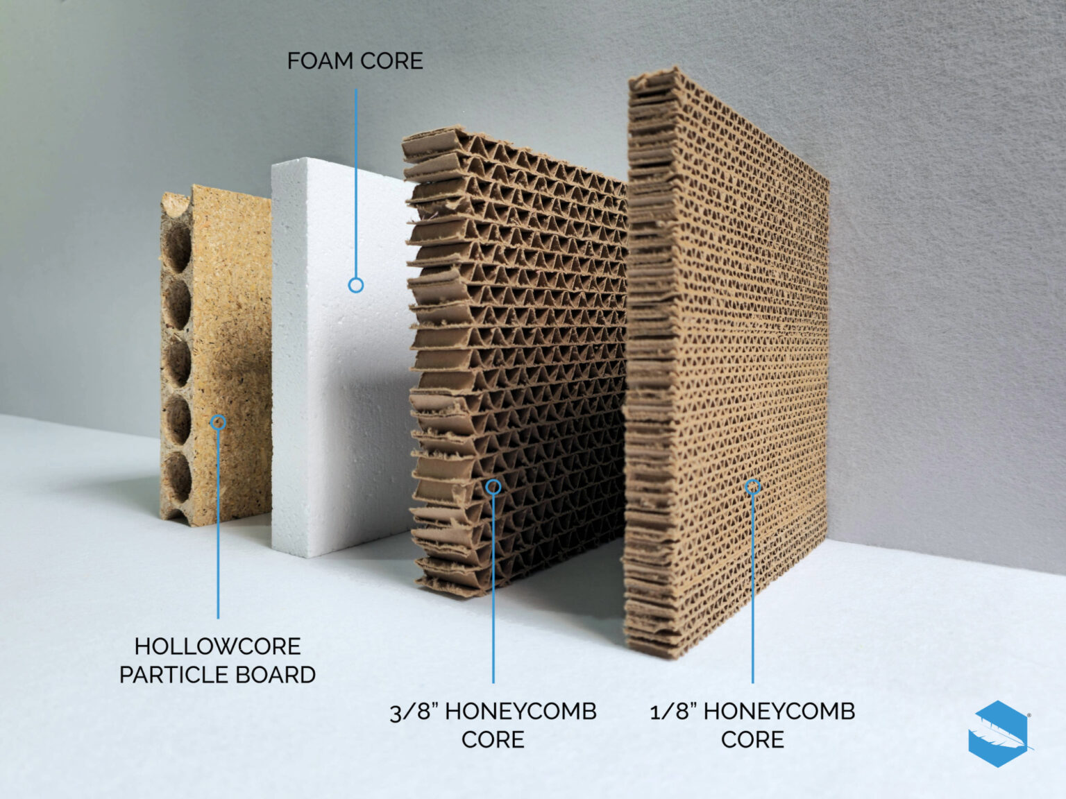 Honeycomb Core Wood Panels Archives - ThinkLightWeight.com