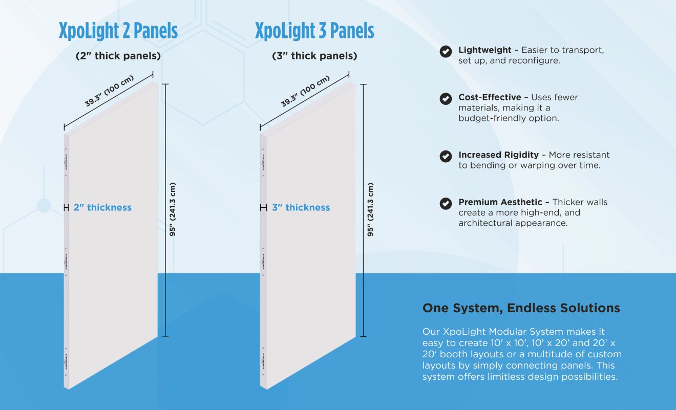 XpoLight Tradeshow Modular System | Trade Show Displays